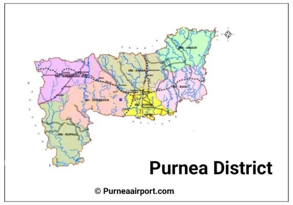 Introduction: Purnea, the new 2nd capital of Bihar